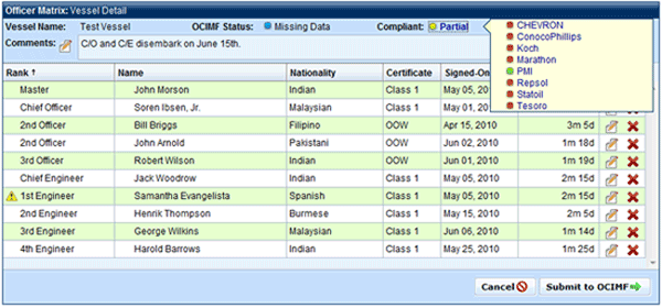 Q88 - Connecting the Industry